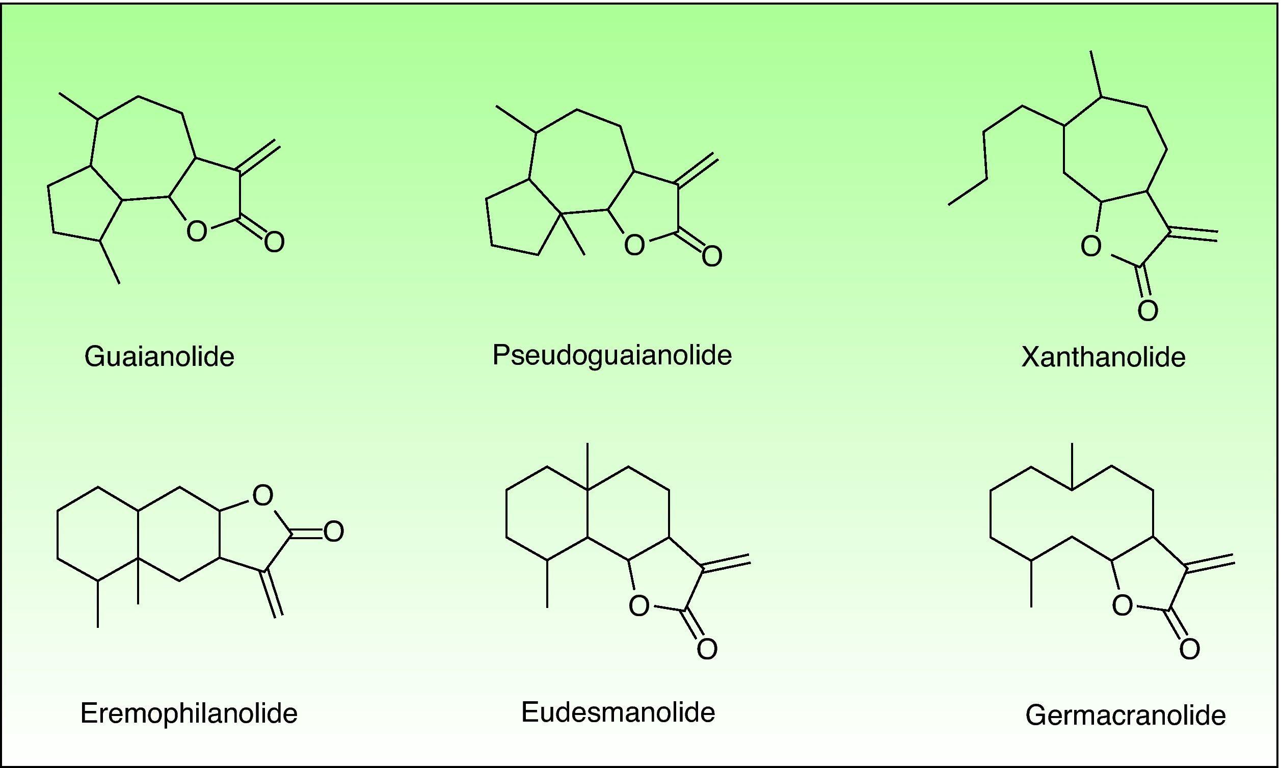 Allergic Contact Dermatitis to Plants: Understanding the Chemistry will ...