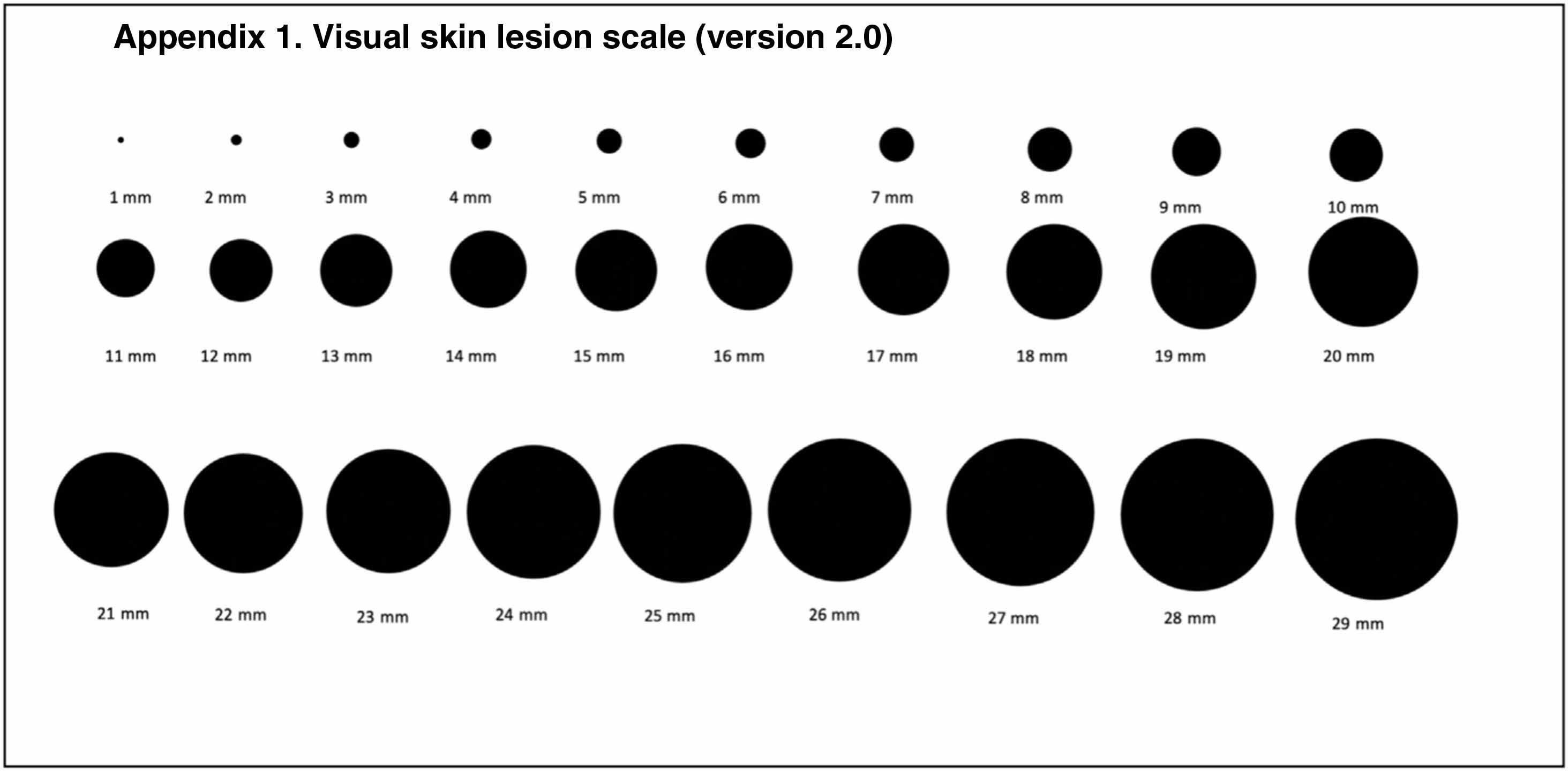 [Translated article] Tumor Doubling Time in Skin Cancer: Can It Be ...