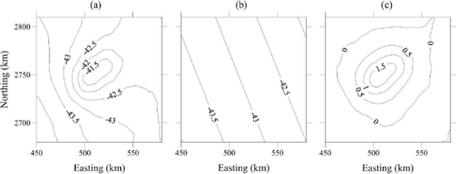 Density modeling of the Escollos Alijos Seamount from inversion of its ...