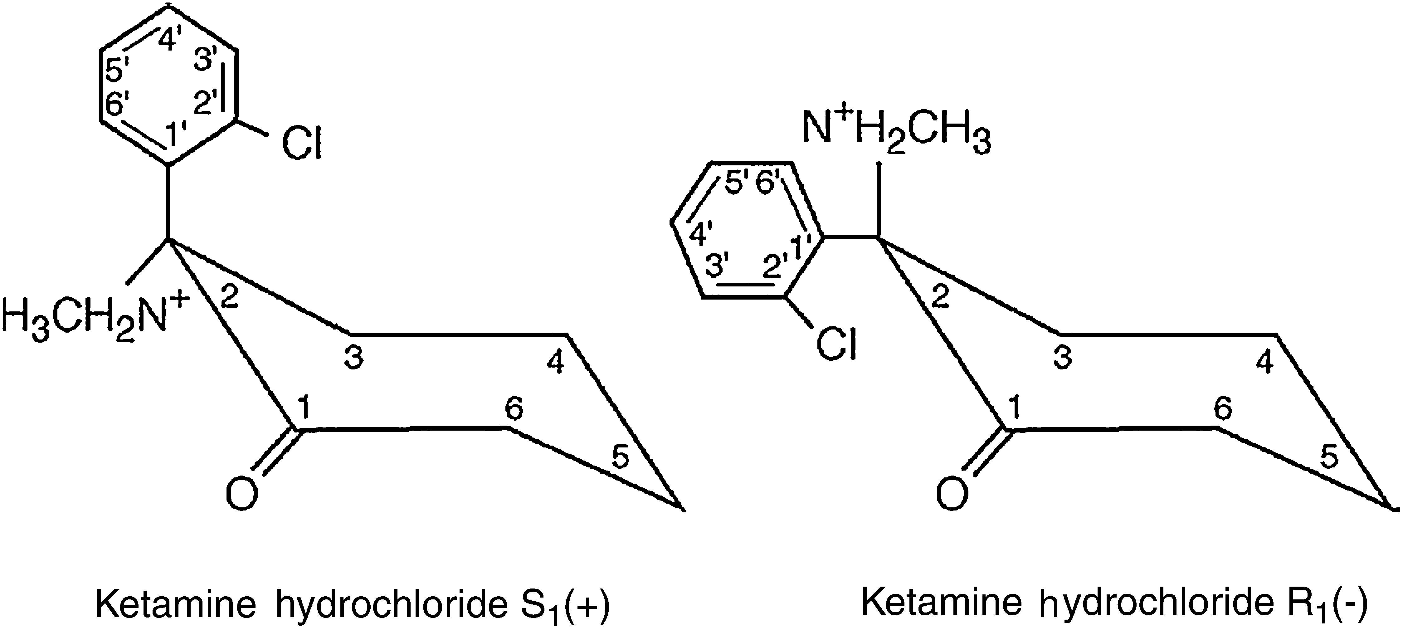 Advantages of ketamine as a perioperative analgesic | Revista Médica ...