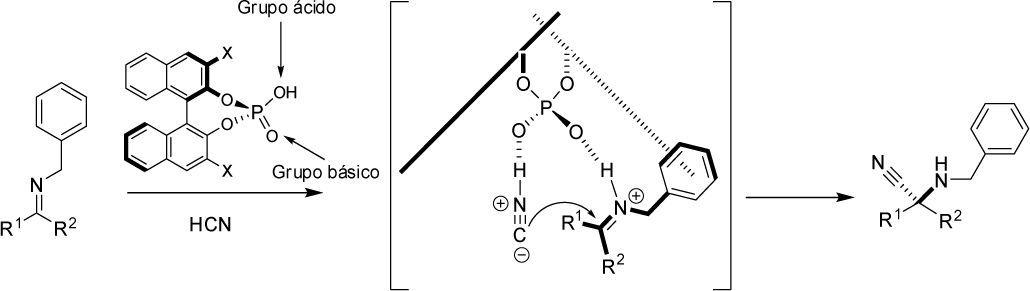 Organocatalizadores quirales y su aplicación en síntesis asimétrica ...