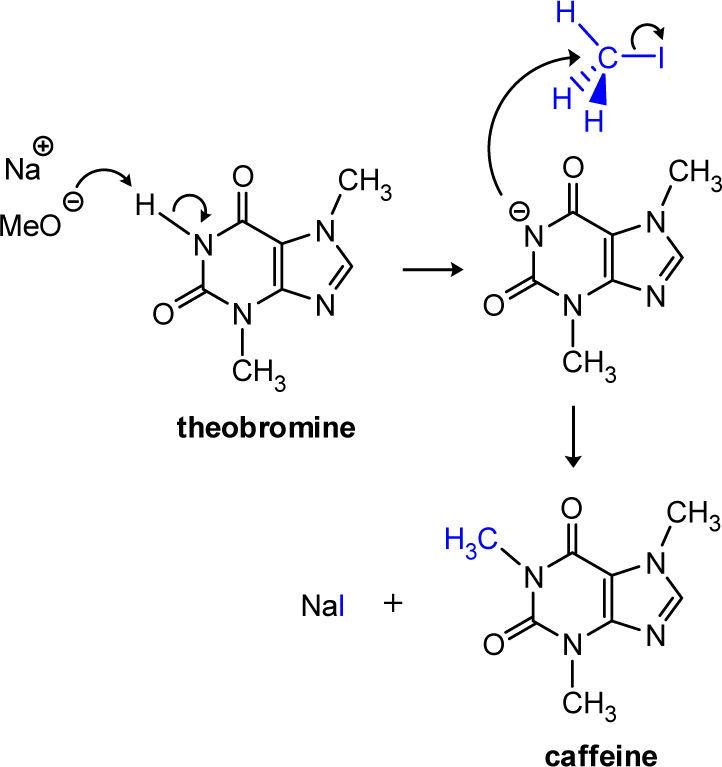 Synthesis of caffeine from theobromine: Bringing back an old experiment ...