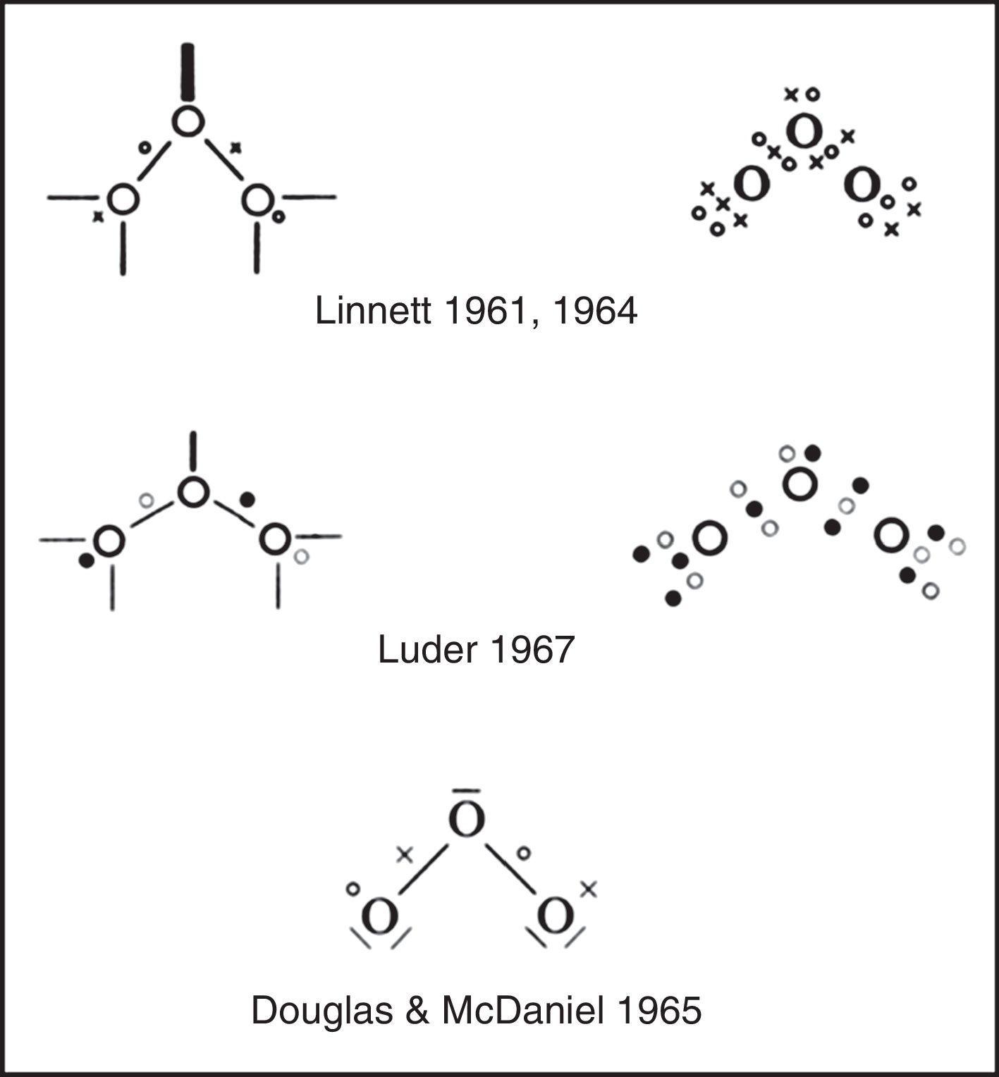 Sif6 2 Lewis Structure