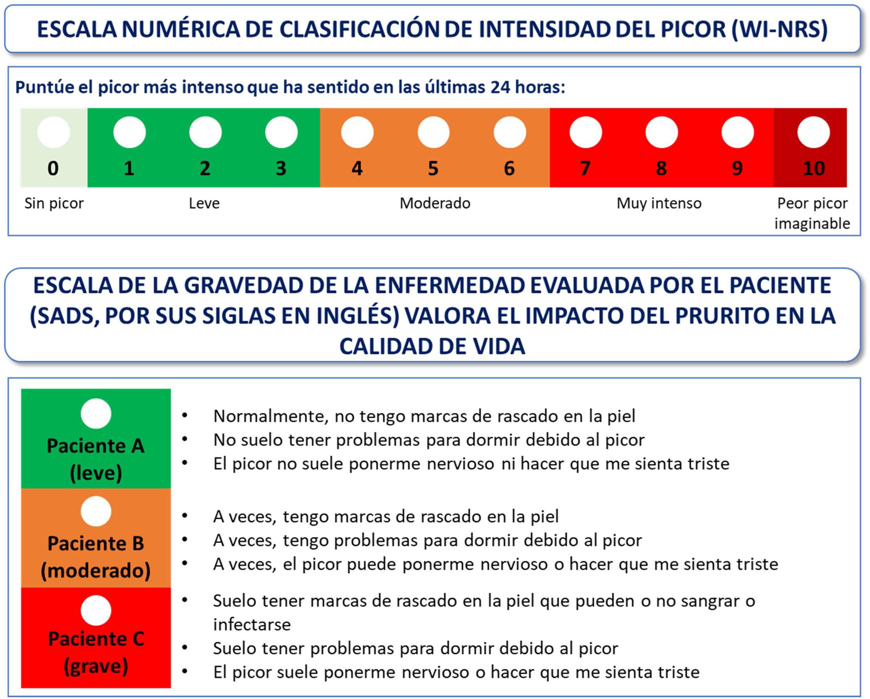 Documento de información y consenso para el manejo diagnóstico y ...