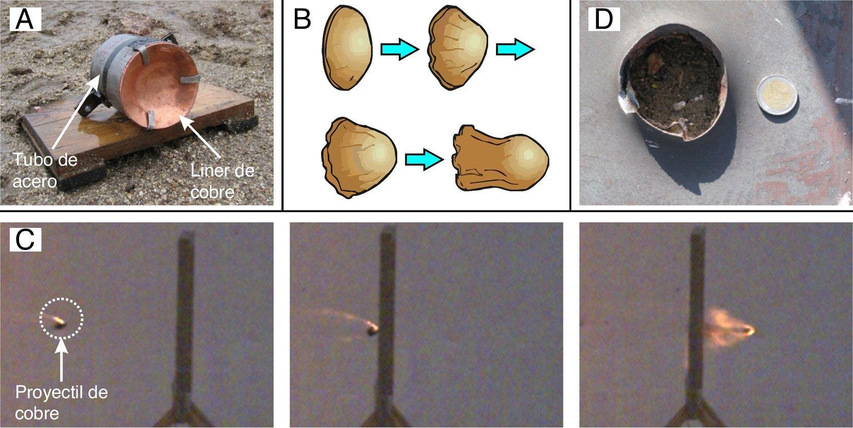 Experimentación, simulación y análisis de artefactos improvisados ...