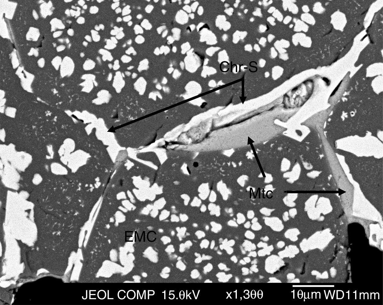 Post-mortem study of magnesia-chromite refractory used in the gas area ...