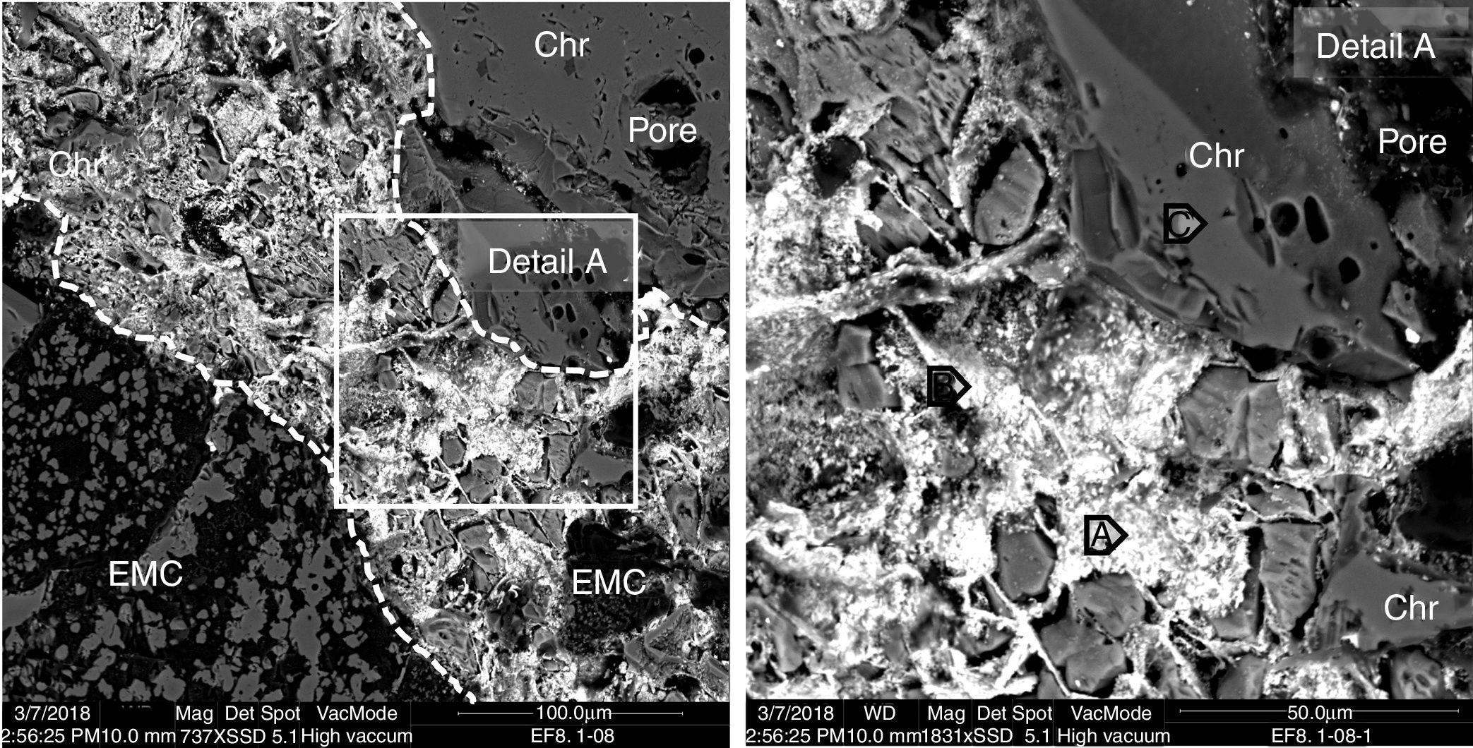 Post-mortem study of magnesia-chromite refractory used in the gas area ...