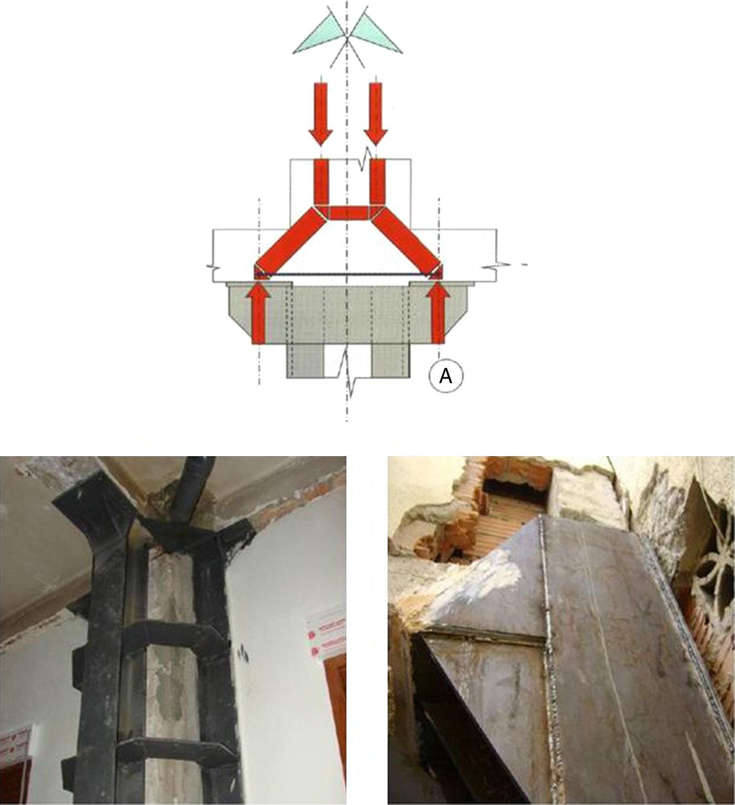 Aspectos particulares que condicionan la efectividad de los refuerzos ...