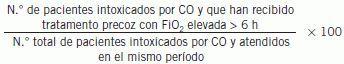 Indicadores de calidad para la asistencia urgente de pacientes con ...