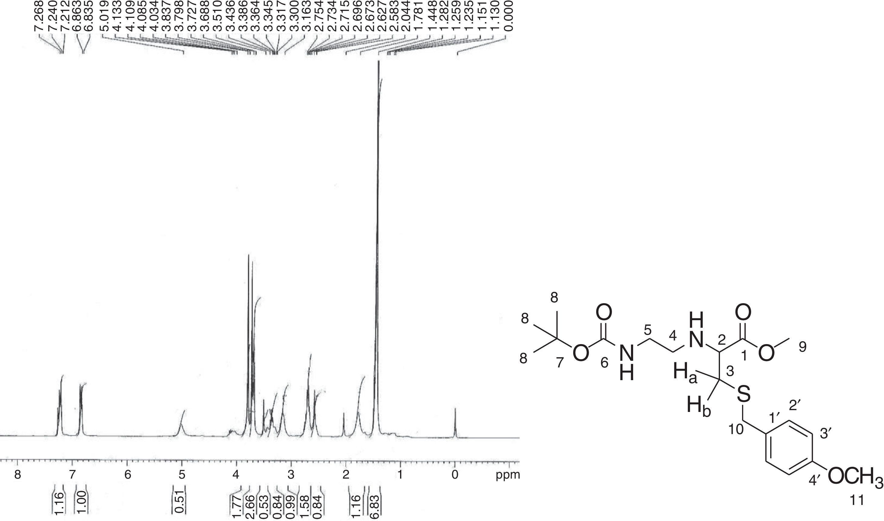 Propionic Acid Nmr
