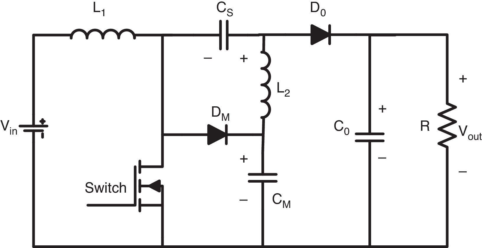 A modified high step-up non-isolated DC-DC converter for PV application ...