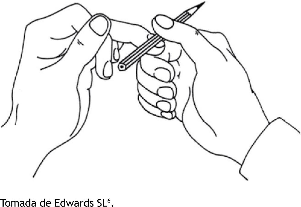 Escala de coma de Glasgow: origen, análisis y uso apropiado ...