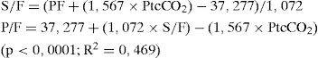 Predicción del índice PaO2/FiO2 a partir del índice SpO2/FiO2 ajustado ...