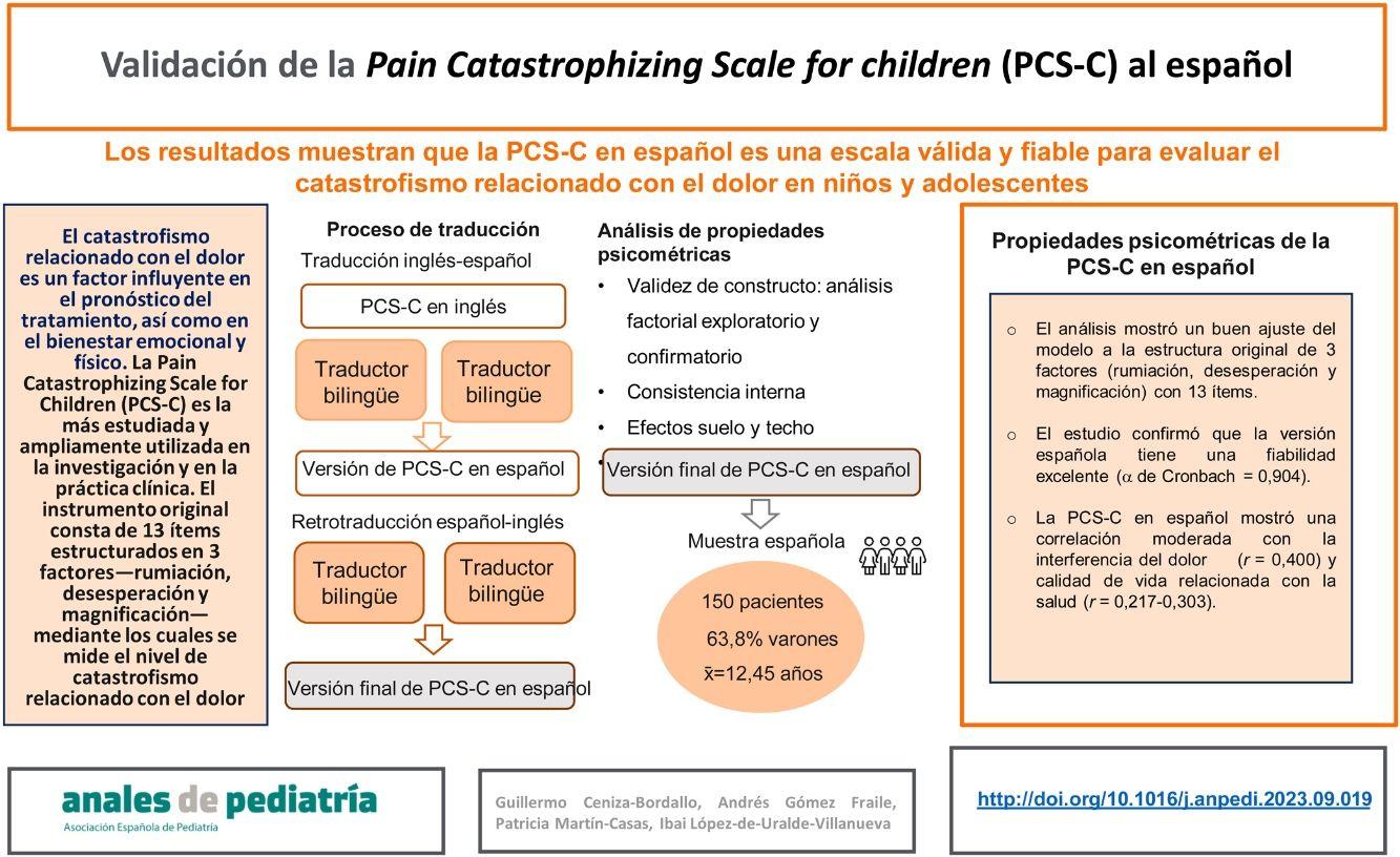 Validación de la Pain Catastrophizing Scale for Children (PCS-C) al ...