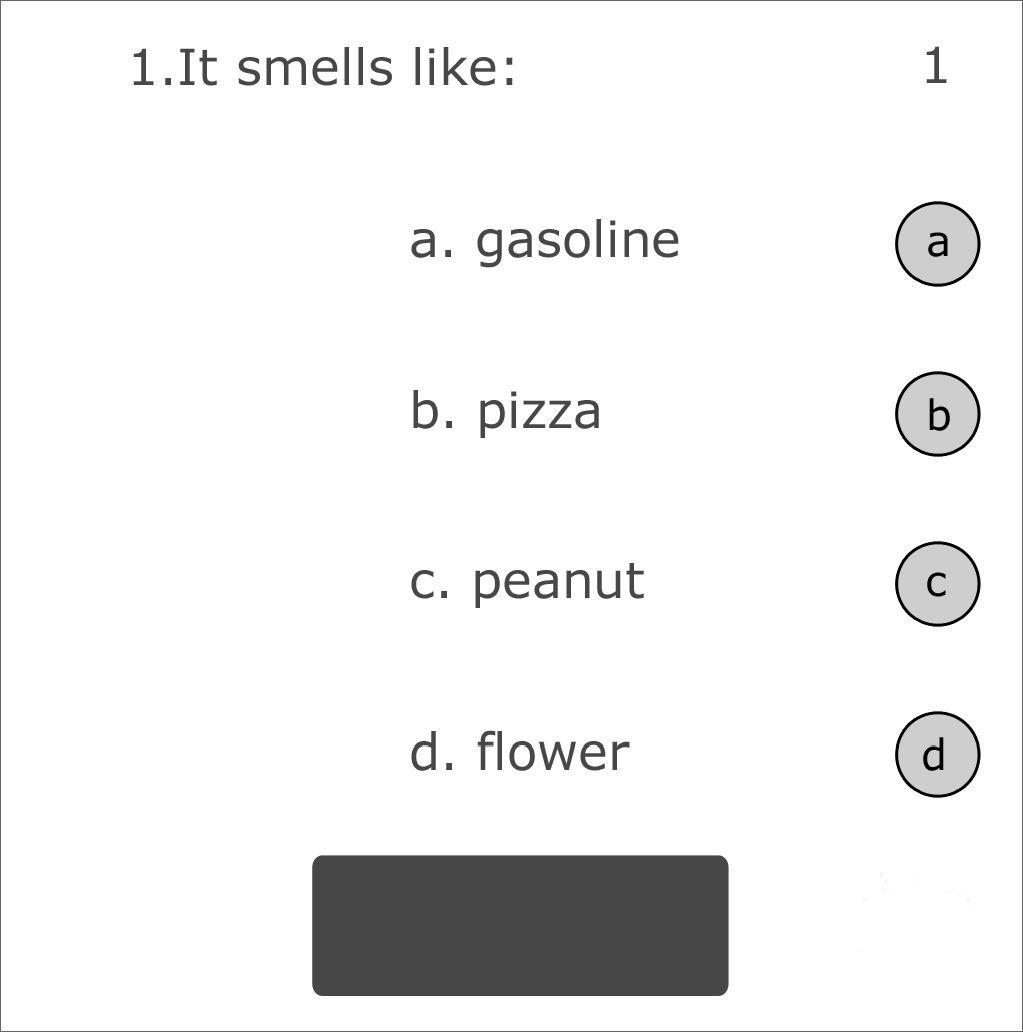 Applicability of the university of pennsylvania smell identification ...