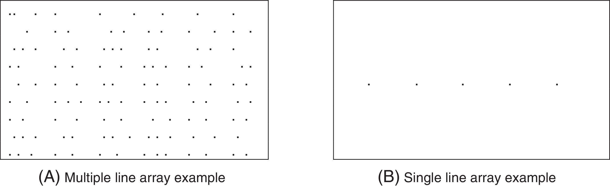Assessment of neuro-optometric rehabilitation using the Developmental ...