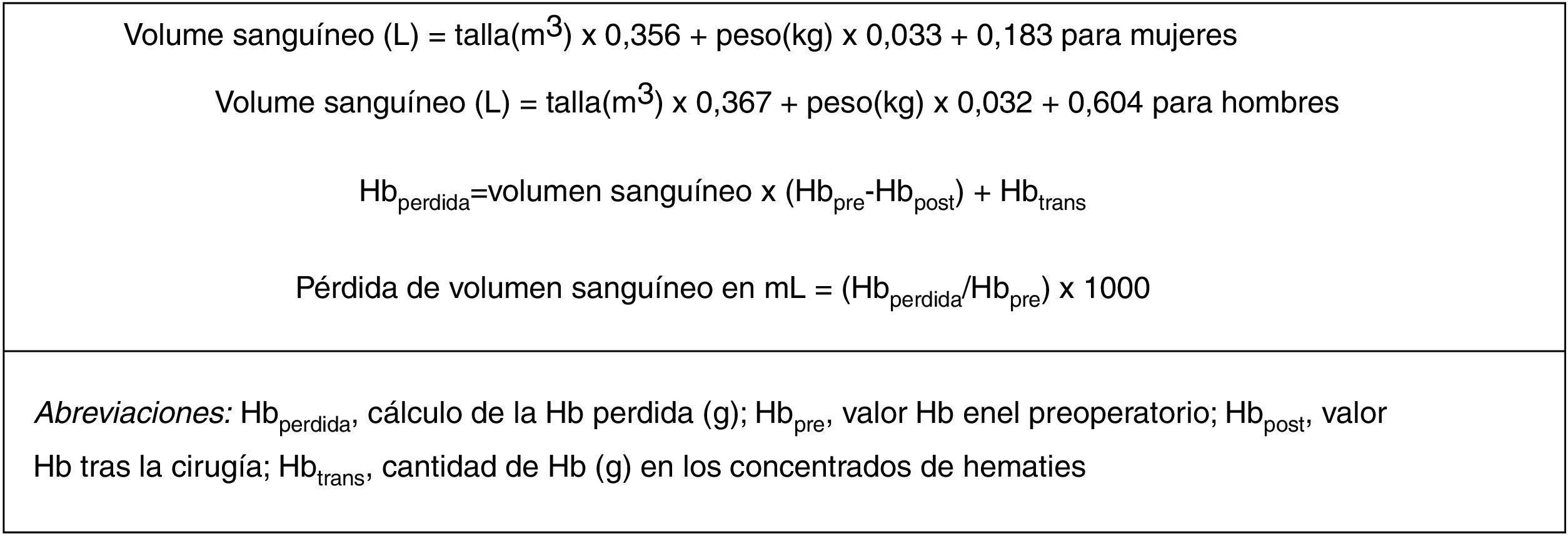 Topical, intravenous tranexamic acid and their combined use are ...