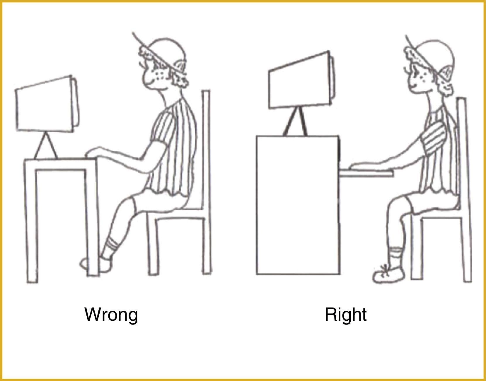 Back school: A simple way to improve pain and postural behaviour ...