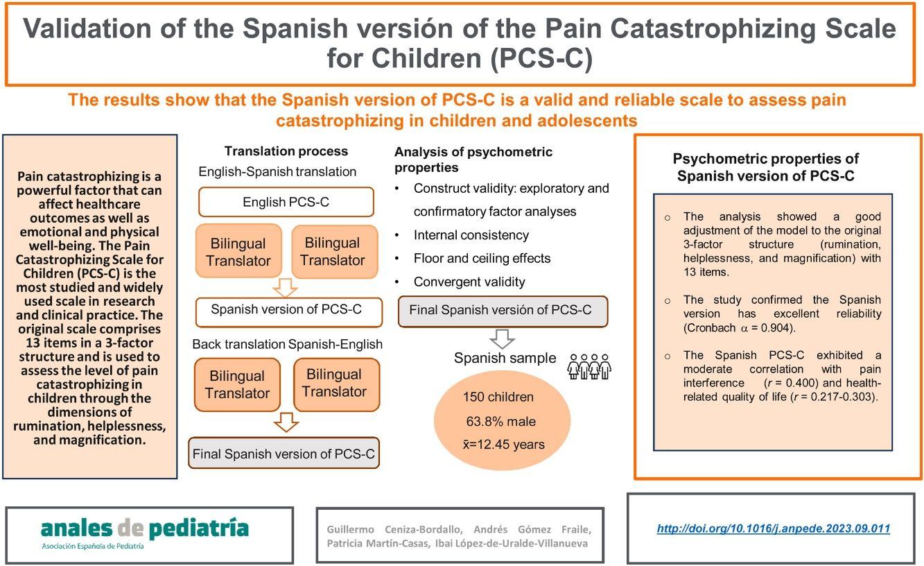 Validation of the Spanish version of the Pain Catastrophizing Scale for ...