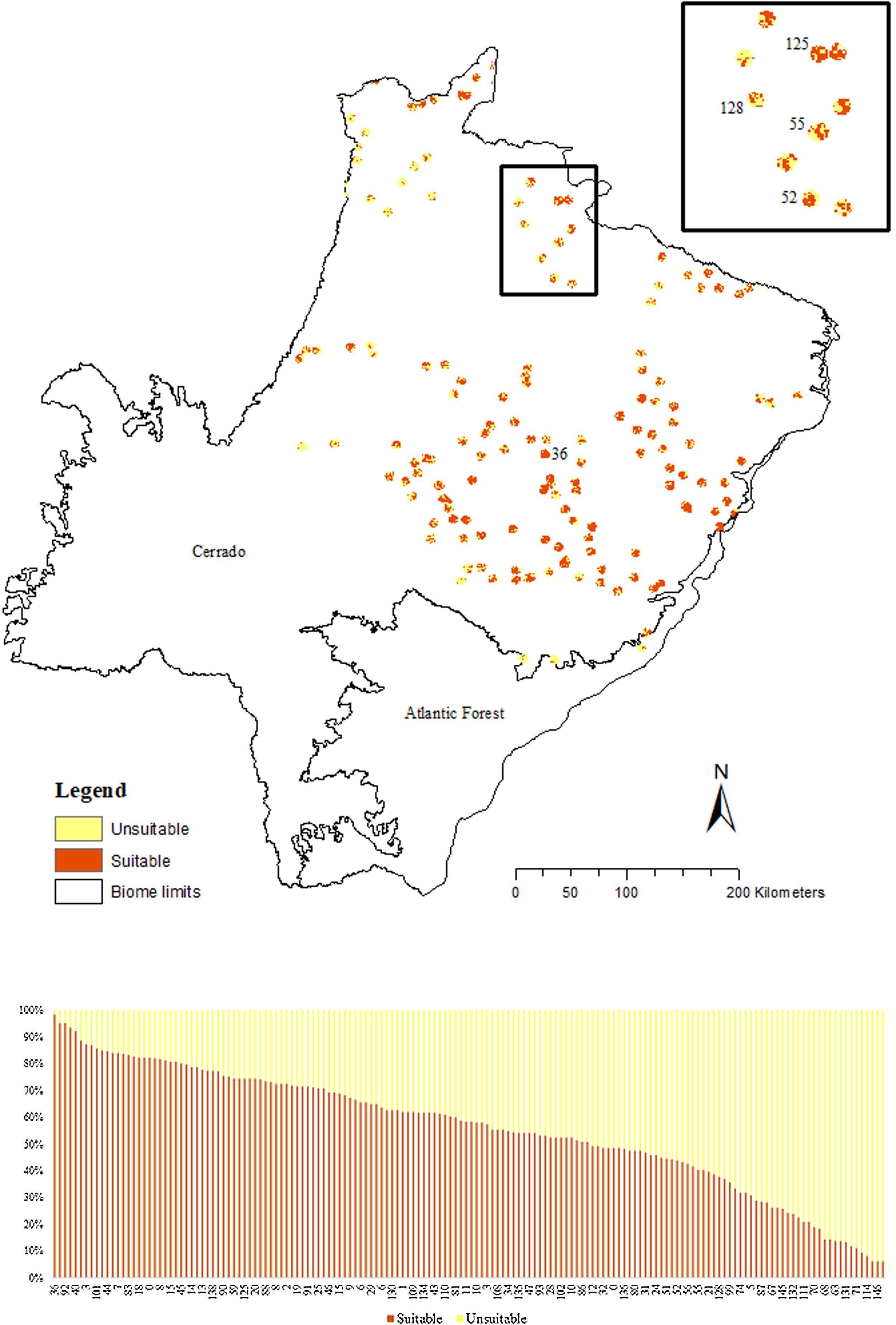 Species distribution model reveals only highly fragmented suitable ...