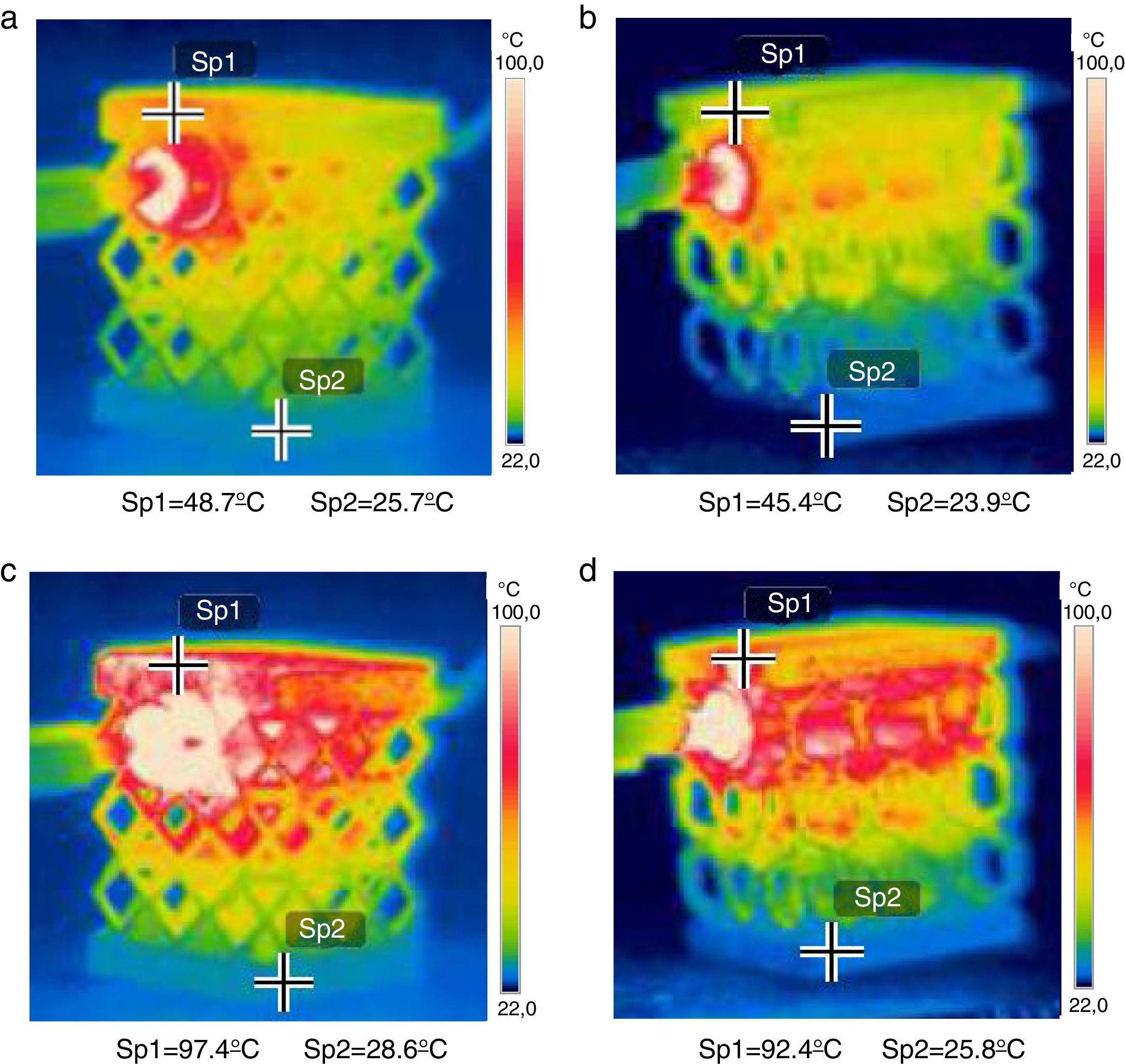Development of SLM cellular structures for injection molds ...