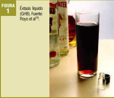 El «éxtasis líquido» (GHB): ¿una droga de uso recreativo? Clínica ...