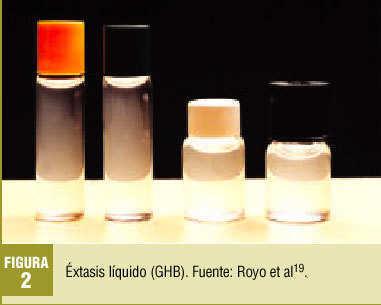 El «éxtasis líquido» (GHB): ¿una droga de uso recreativo? Clínica ...