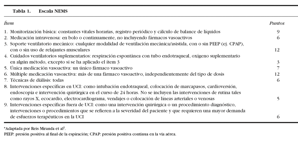 ¿Puede ayudar la escala NEMS a clasificar de manera homogénea a los ...
