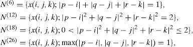 The Euler-Poincaré Formula Through Contact Surfaces of Voxelized ...