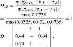 Research on Optimized Problem-solving Solutions: Selection of the ...