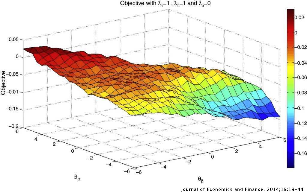 Index Tracking And Enhanced Indexation Using A Parametric Approach