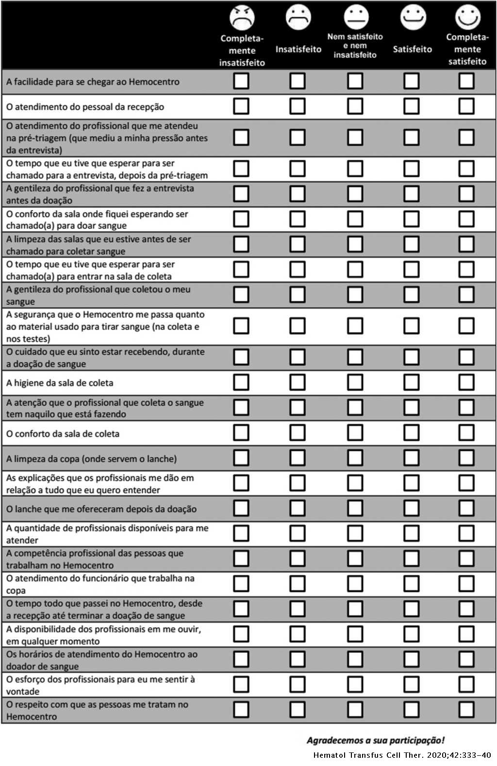 Development Of A Blood Donor Satisfaction Questionnaire BDSQ Hematology Transfusion And development-of-a-blood-donor-satisfaction-questionnaire-bdsq-hematology-transfusion-and