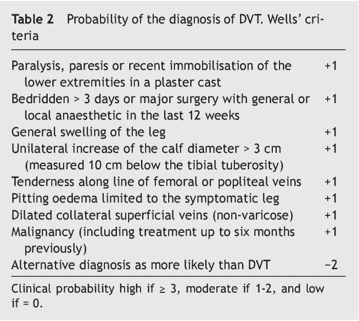 Clinical guidelines for the prevention, diagnosis and treatment of ...