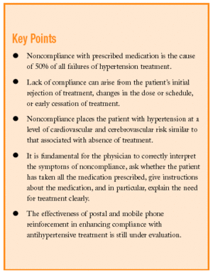 Commentary: Noncompliance With Prescribed Medication | Atención Primaria