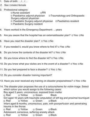 Impact of a disaster preparedness training programme on health staff ...