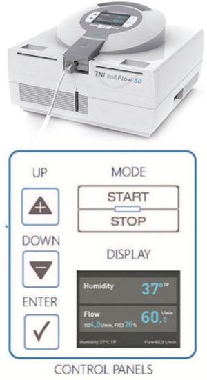 Nasal high flow oxygen in acute respiratory failure | Pulmonology