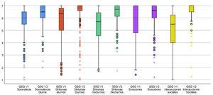 Calidad de vida relacionada con la salud y adhesión terapéutica a la ...