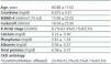 Analysis of variability in determining intact parathyroid hormone (iPTH ...