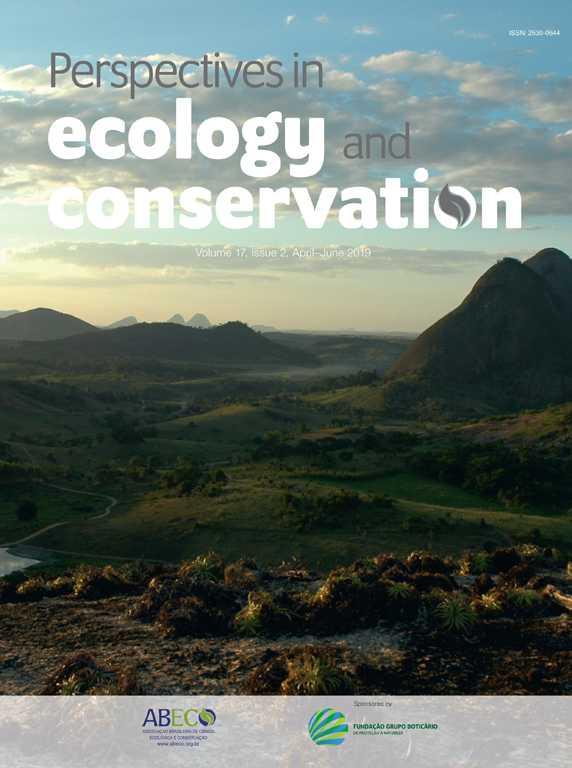 Perspectives in Ecology and Conservation