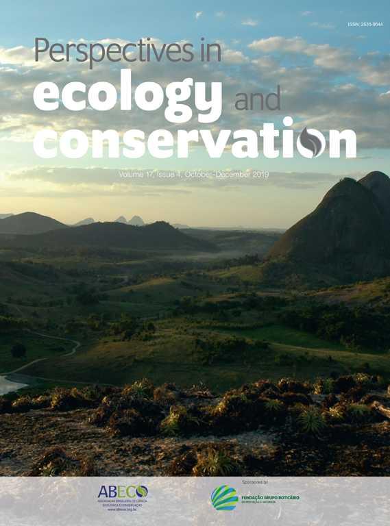 Perspectives in Ecology and Conservation